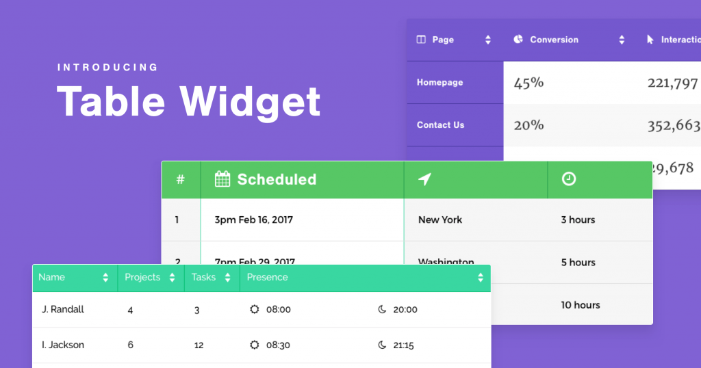 Table Widget Addon for Elementor — Namogo Shop